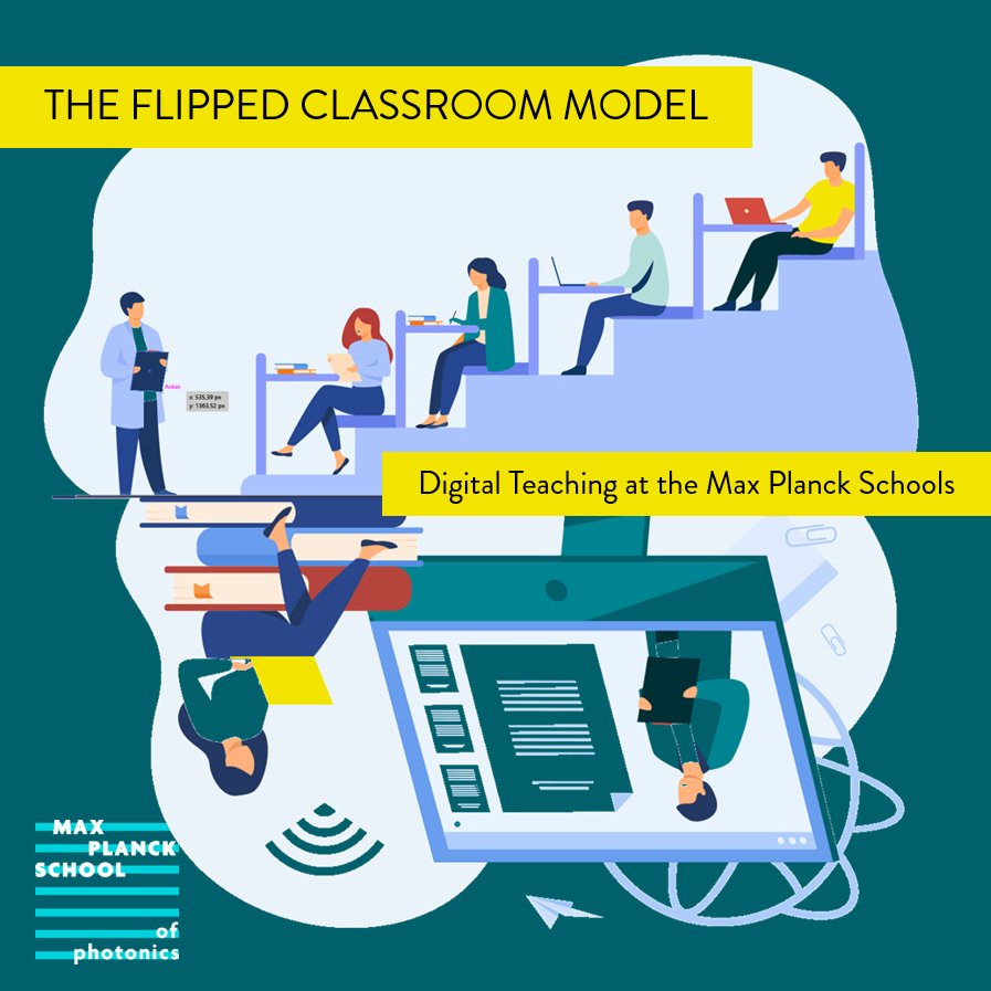 Flipped Classroom